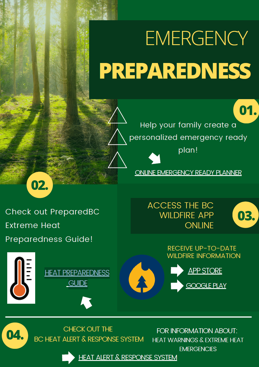 Emergency Preparedness Information - Nechako Lakes School District